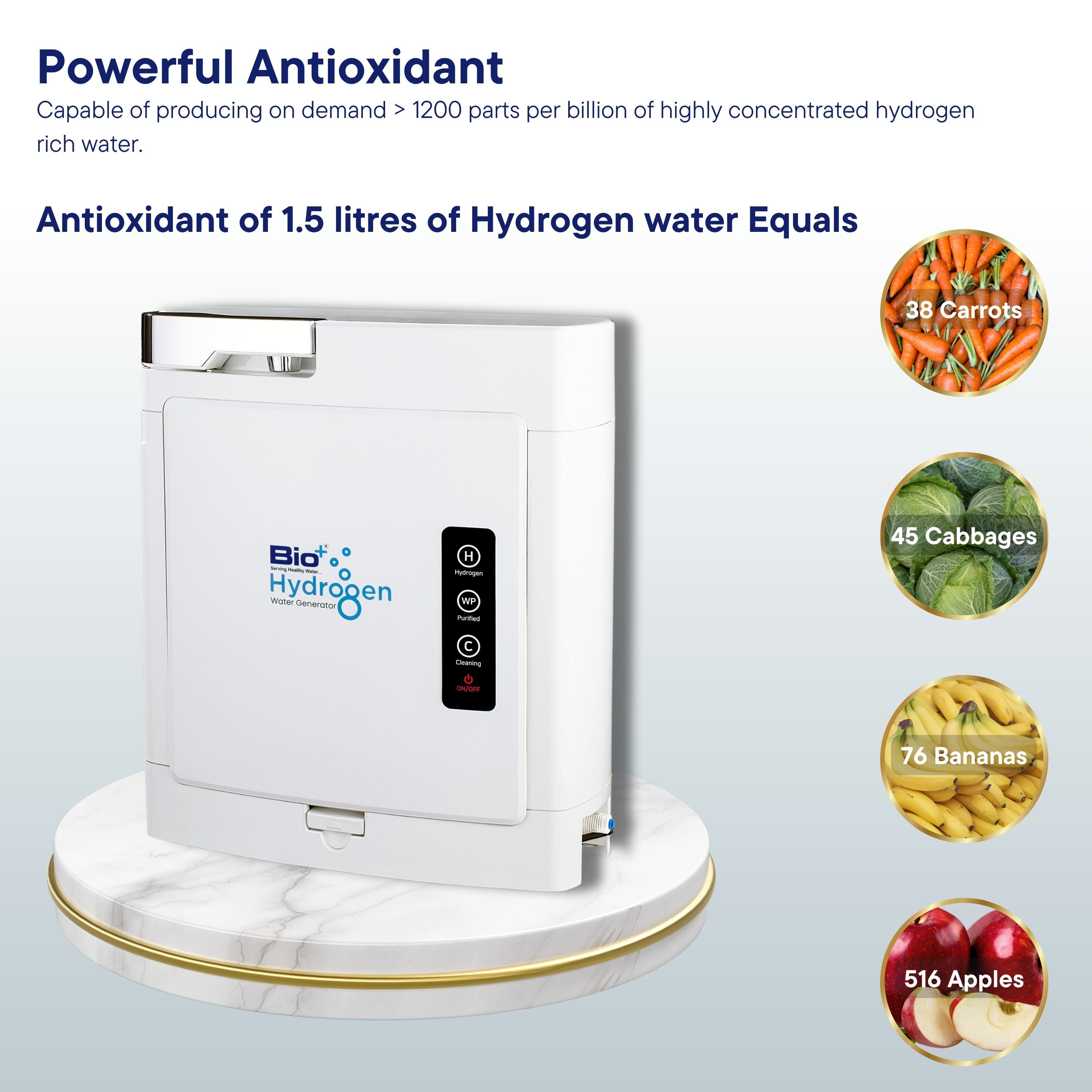 Buy Bio+ Hydrogen-rich Generating Machine | Biotech Industries Store