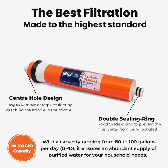 Bio+ RO Membrane Cartridge | With Antiscalant Doser | Superior Water ...