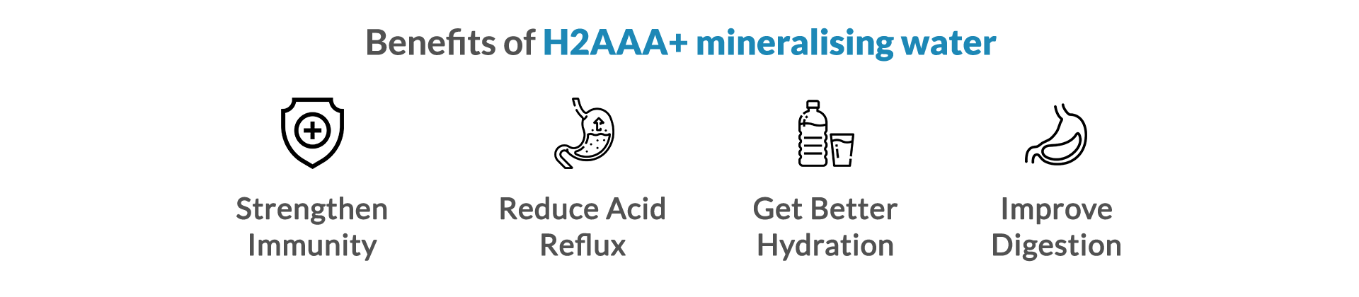 Transform Your Health with Alkaline Water Products, Hydrogen Solutions ...